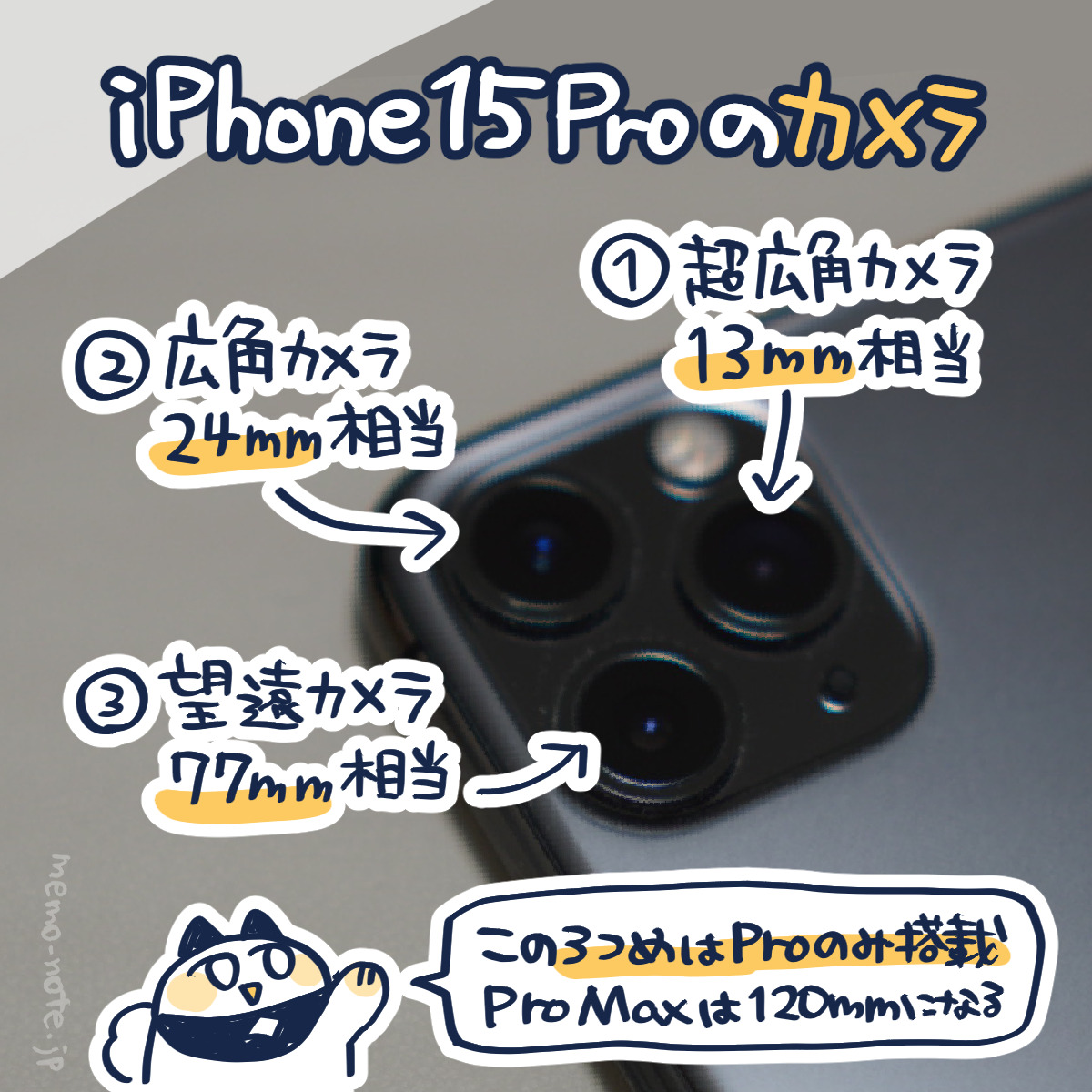 iPhone 15／14の焦点距離を解説｜レンズごとの最適な撮影シーンは？ - メモノテ